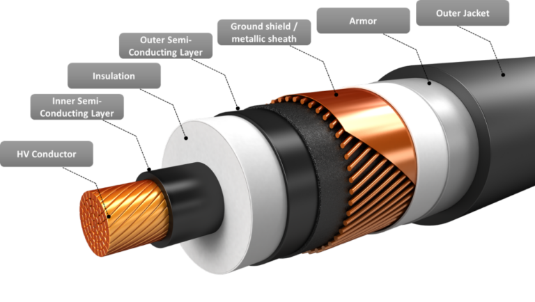 Medium Voltage Power Cables: An In-Depth Introduction - EES CABLE